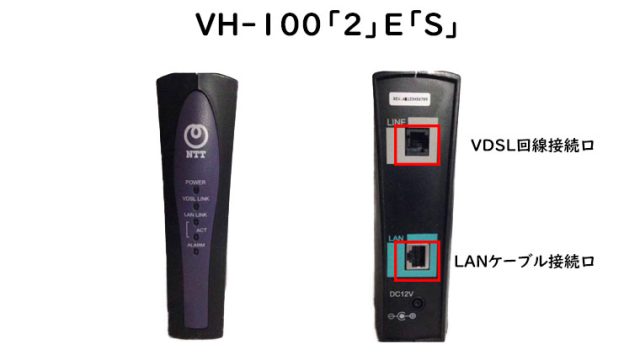 【解説】モデム、ONU、ルーター、ホームゲートウェイとは｜よー友ログ