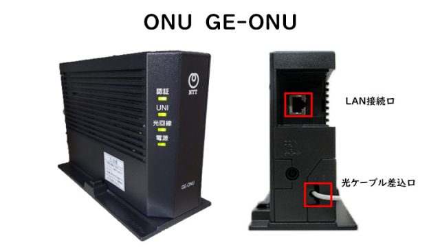 【解説】モデム、ONU、ルーター、ホームゲートウェイとは｜よー友ログ