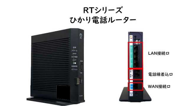 【解説】PR?RV?RT?NTTルーター、ホームゲートウェイの機種一覧の説明｜よー友ログ