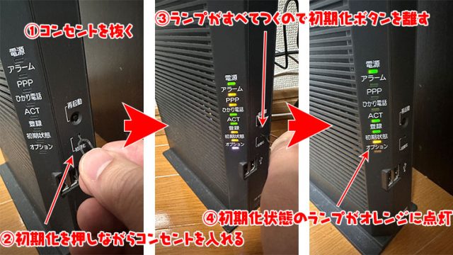 【手順】NTTルーターのアクセス手順、パスワード不明時の対処方法_PR型、RV型、RT型｜よー友ログ