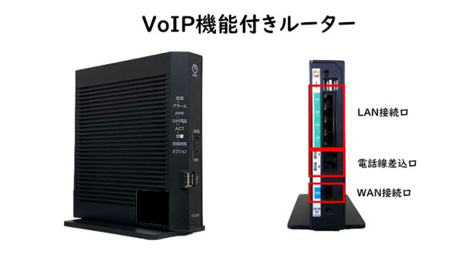 【解説】モデム、ONU、ルーター、ホームゲートウェイとは｜よー友ログ